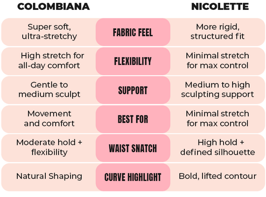 Colombiana Butt Lift Jeans for Pinterest